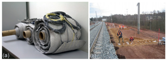 Review of Application and Innovation of Geotextiles in Geotechnical ...