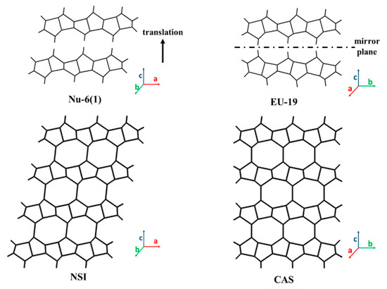 Two-Dimensional Zeolite Materials: Structural and Acidity Properties