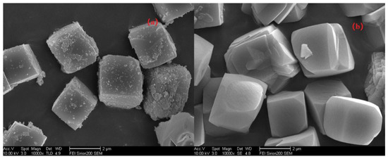 Efficient Hydrothermal Synthesis of SSZ-13 with Variable Grain Size