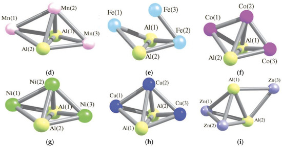 Quantum-Chemical Design of Molecular Structures of Tetra-, Penta- and ...