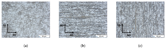 A Novel Approach to Discrete Representative Volume Element Automation and Generation-DRAGen