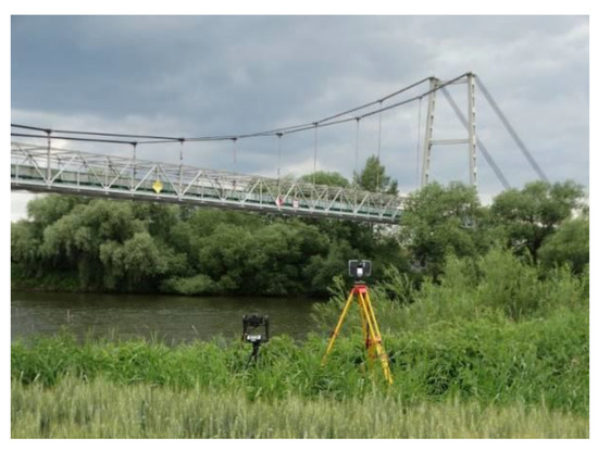 Comparison of Non-Destructive Techniques for Technological Bridge ...