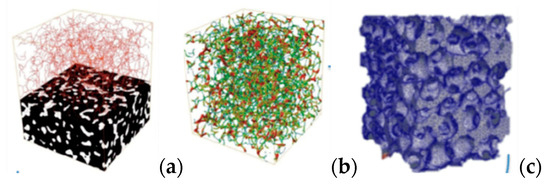 Influence of Grains Shape Irregularity in Porous Ceramics—Numerical Study