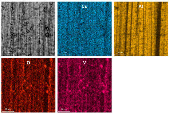 Pentavalent Vanadium Species as Potential Corrosion Inhibitors of Al2Cu ...