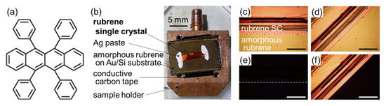 Electronic and Crystallographic Examinations of the Homoepitaxially ...