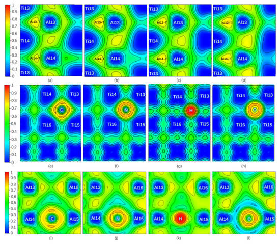 Influences of Multicenter Bonding and Interstitial Elements on Twinned ...