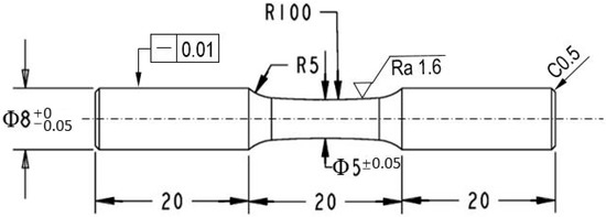 Materials | Free Full-Text | Effect of Ultrasonic Surface Impact on the ...