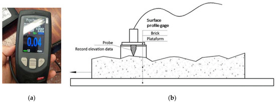 Bond Strength Tests under Pure Shear and Tension between Masonry and ...