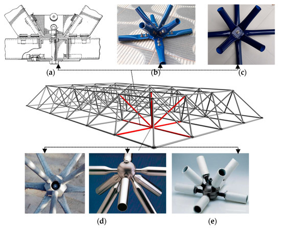 Experimental Analysis of Space Trusses Using Spacers of Concrete with ...