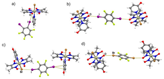 Cobaloximes as Building Blocks in Halogen-Bonded Cocrystals