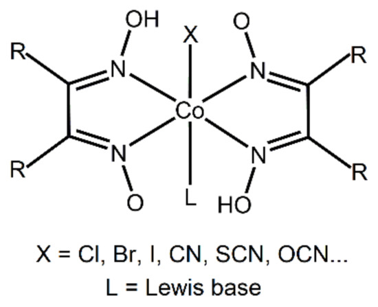 Cobaloximes as Building Blocks in Halogen-Bonded Cocrystals