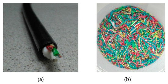Properties of Fibrous Concrete Made with Plastic Optical Fibers from E ...