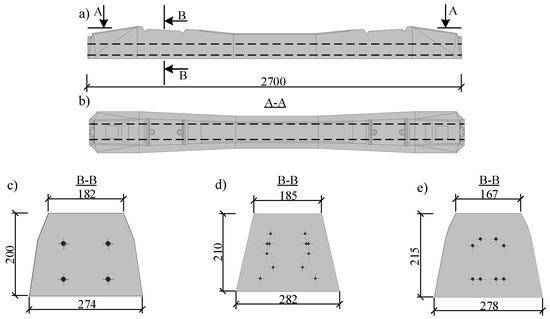 Experimental Research on the Behavior of the Rail Seat Section of ...