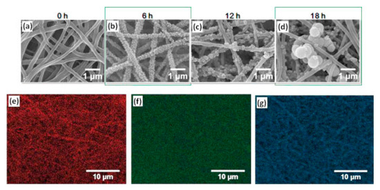 Materials | Special Issue : Advanced Composite Biomaterials Materials | Special Issue : Advanced Composite Biomaterials