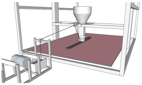 Extrusion-Based Additive Manufacturing with Carbon Reinforced Concrete ...
