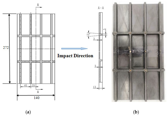 Study on Low-Velocity Impact Damage and Residual Strength of Reinforced ...