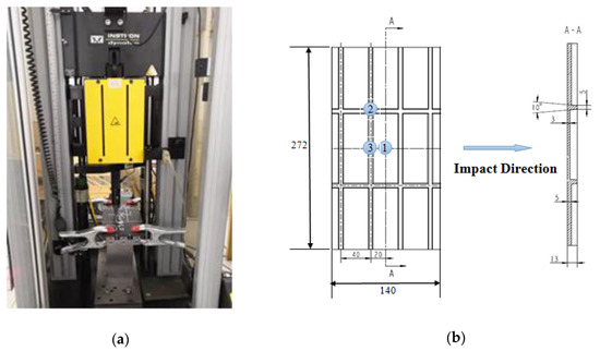 Study on Low-Velocity Impact Damage and Residual Strength of Reinforced ...