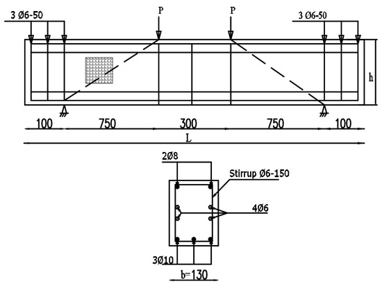 Strengthening the Structural Behavior of Web Openings in RC Deep Beam ...