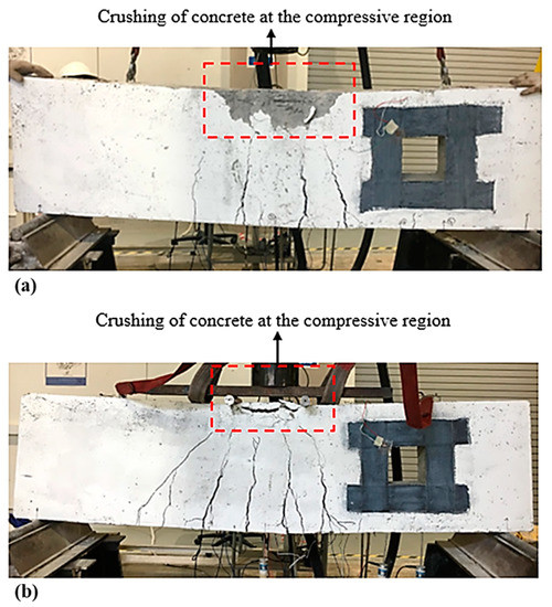 Strengthening the Structural Behavior of Web Openings in RC Deep Beam ...