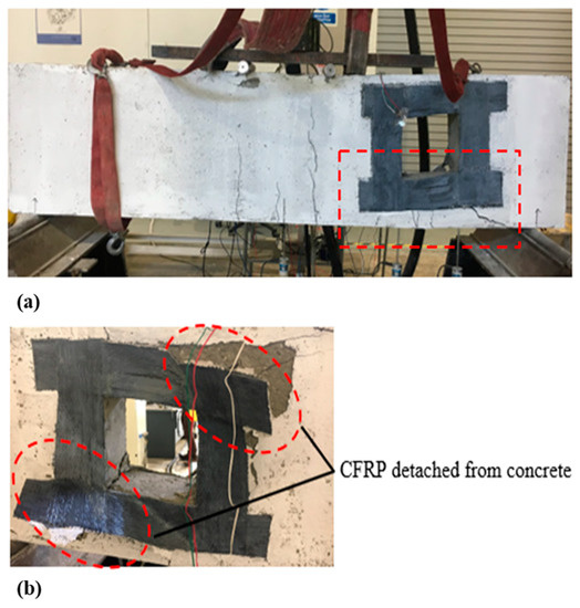 Strengthening the Structural Behavior of Web Openings in RC Deep Beam ...