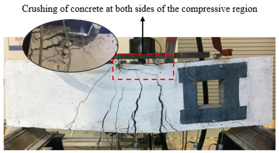 Strengthening the Structural Behavior of Web Openings in RC Deep Beam ...