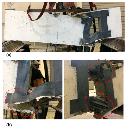 Strengthening the Structural Behavior of Web Openings in RC Deep Beam ...