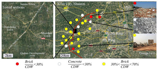 Upgrading the Quality of Recycled Aggregates from Construction and ...