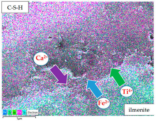 Ilmenite Mud Waste as an Additive for Frost Resistance in Sustainable ...