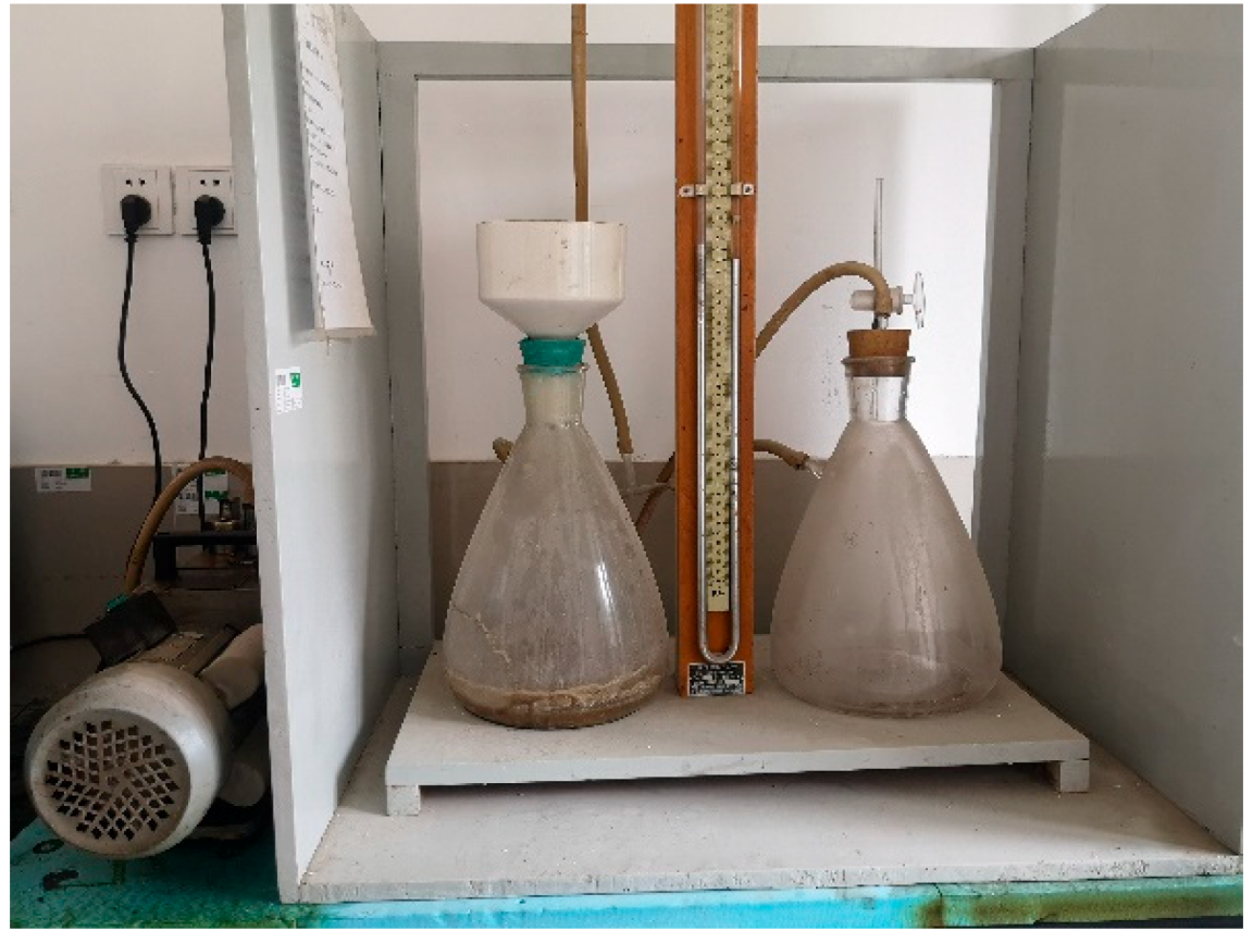 Water Retention Mechanism of HPMC in Cement Mortar