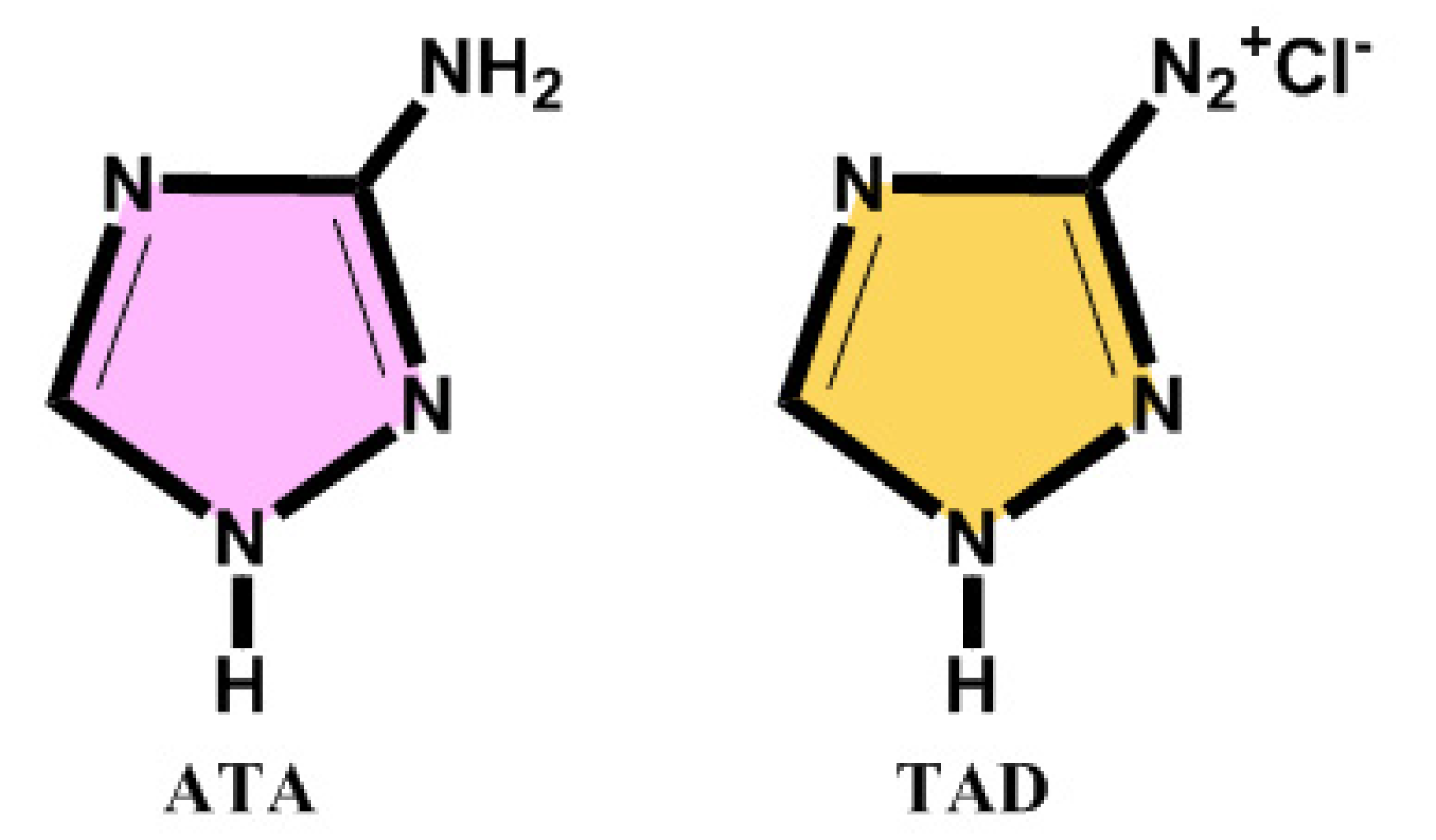 Experimental and Theoretical Study of the Covalent Grafting of Triazole ...