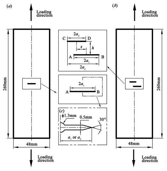 Investigation of the Enhancement Interactions between Double Parallel ...
