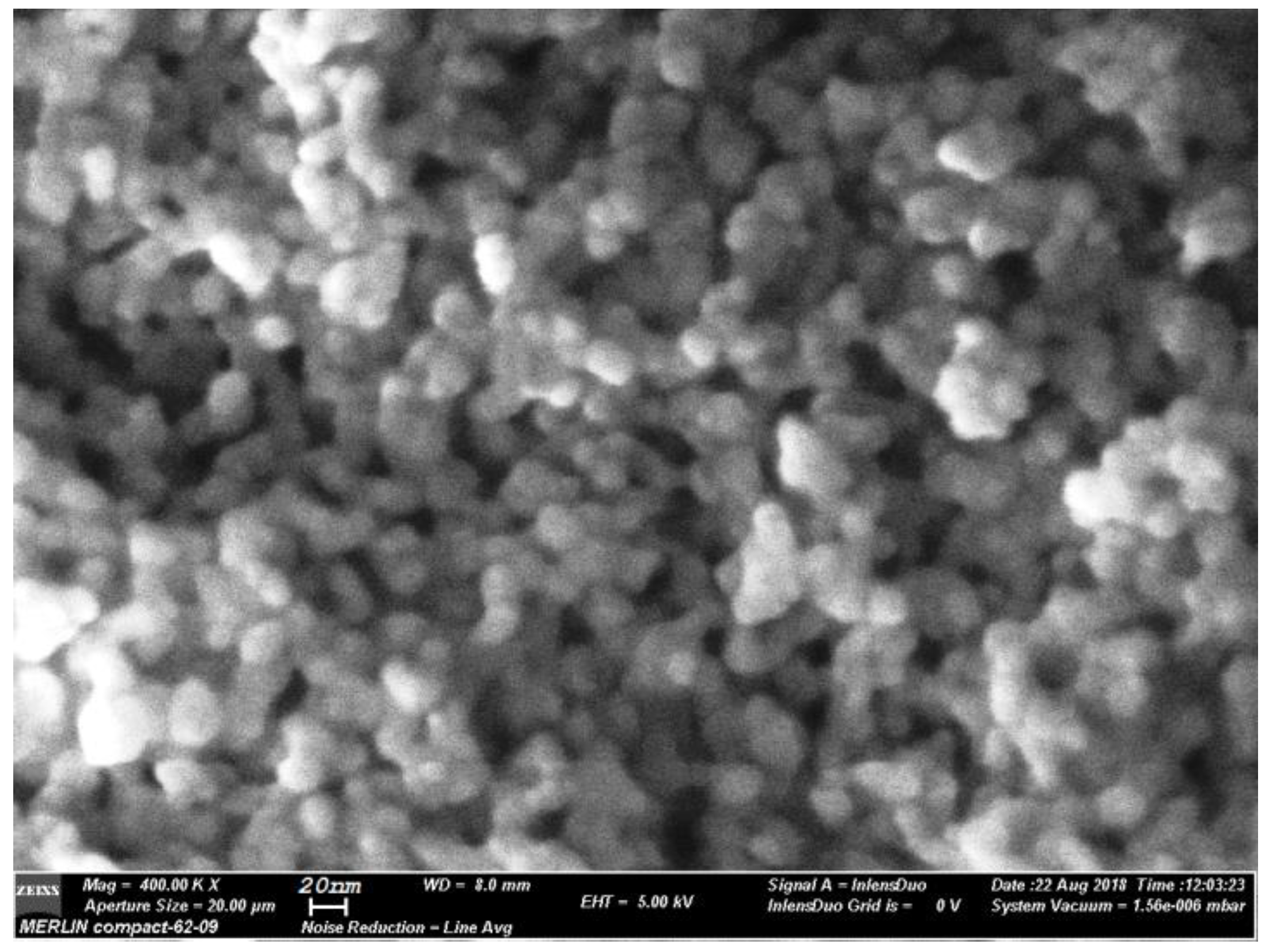 Towards a Correlation between Structural, Magnetic, and Luminescence ...