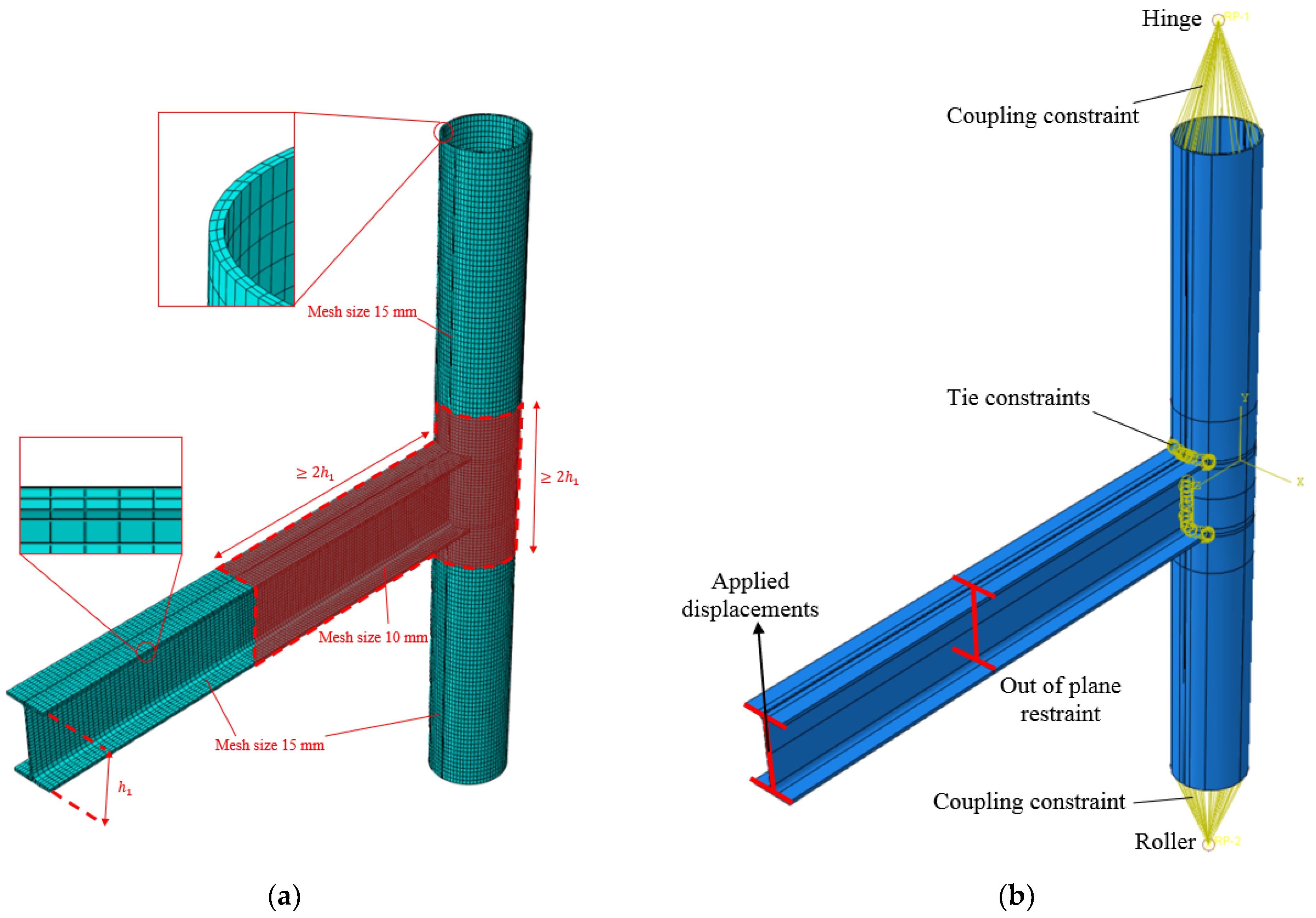 Stiffness Prediction of Connections between CHS Tubes and Externally ...