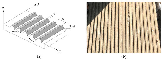 Study on the Effects of Grouting and Roughness on the Shear Behavior of ...