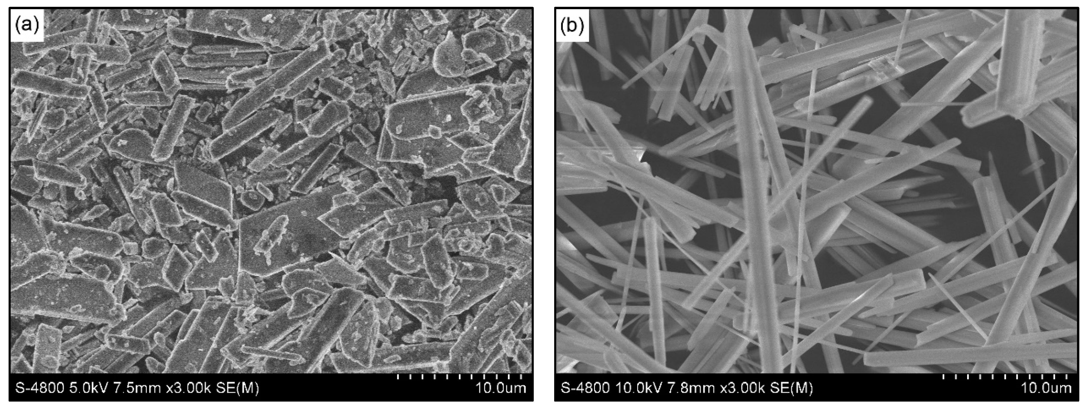 Materials | Free Full-Text | A Facile Synthesis Process and Evaluations ...
