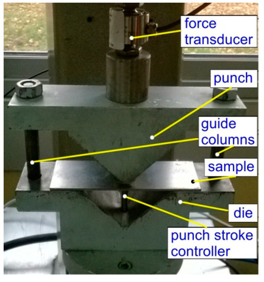 Improving Prediction of Springback in Sheet Metal Forming Using ...