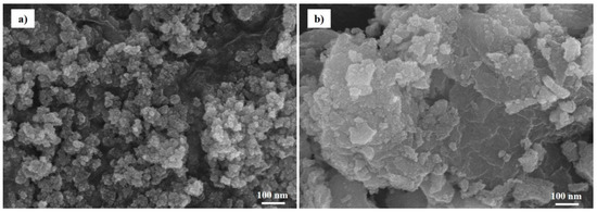 SnO2 Nanoflower–Nanocrystalline Cellulose Composites as Anode Materials ...