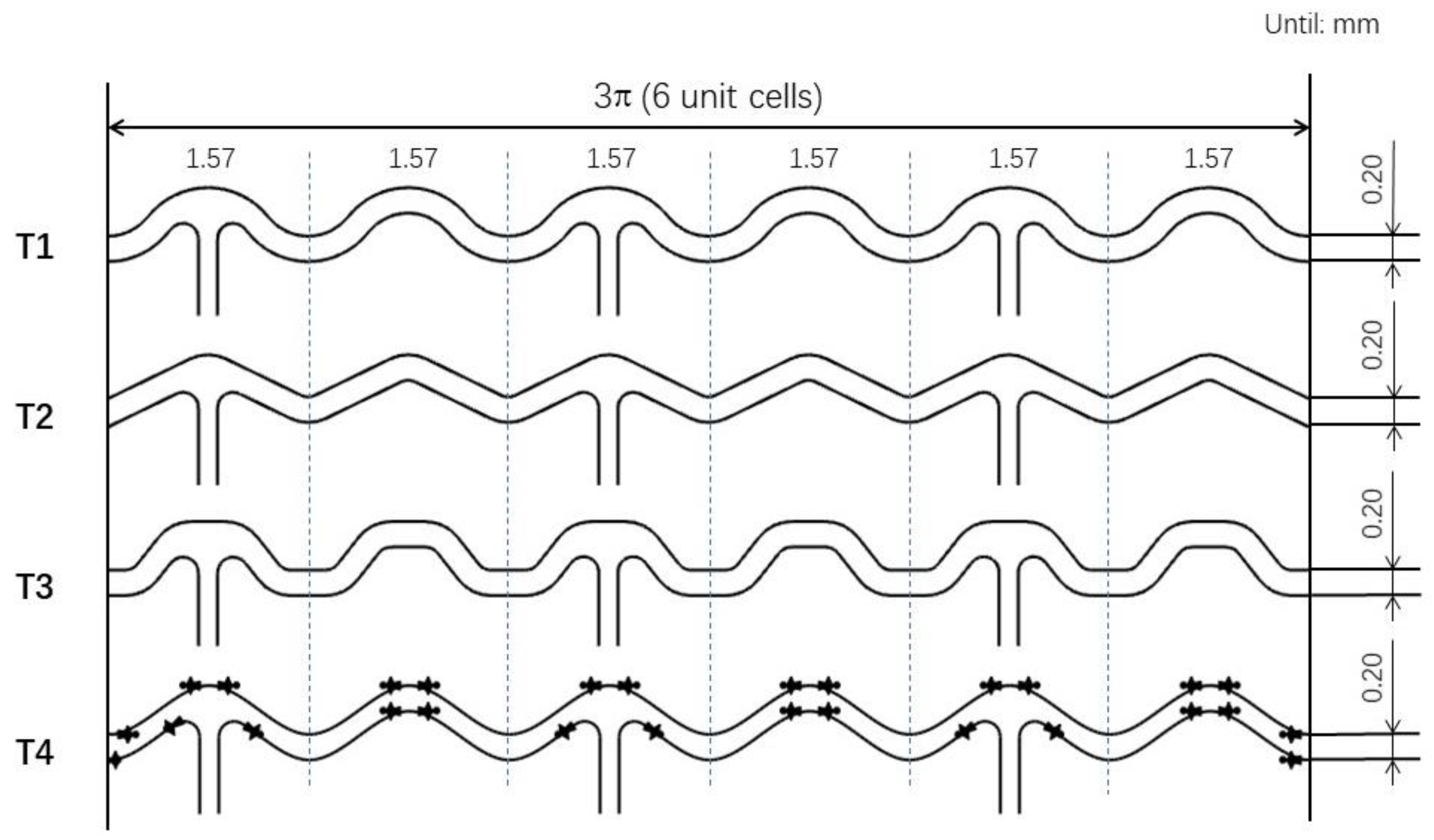 Flexibility of Biodegradable Polymer Stents with Different Strut Geometries
