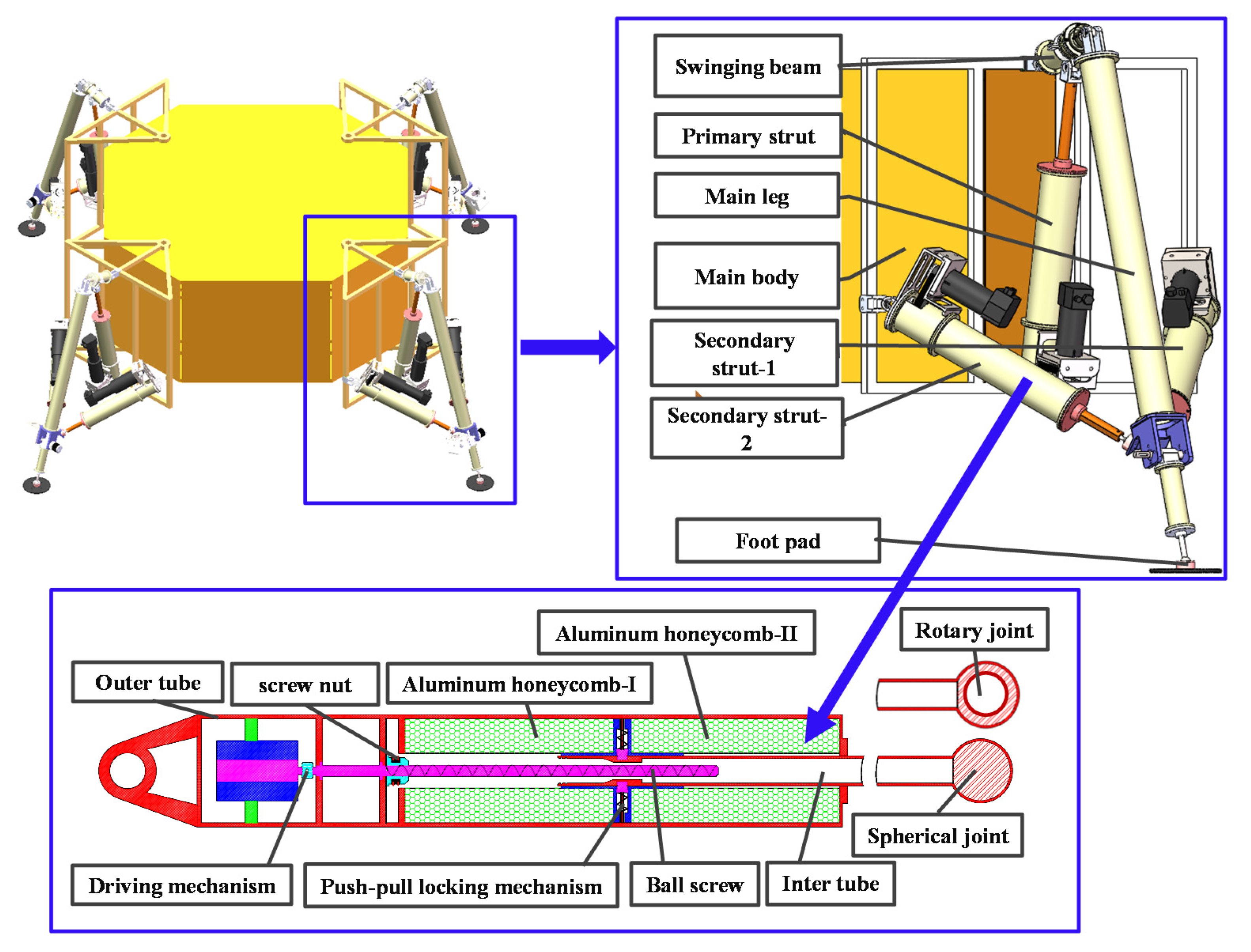 Improving the Buffer Energy Absorption Characteristics of Movable ...