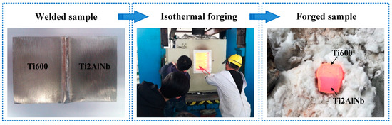 Microstructure Control of Welded Joints of Dissimilar Titanium Alloys ...