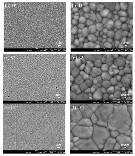 Optical and Mechanical Properties of Highly Translucent Dental Zirconia