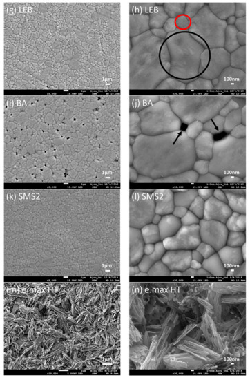 Optical and Mechanical Properties of Highly Translucent Dental Zirconia