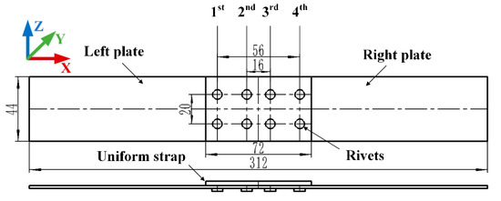 Investigation on the Residual Stresses and Fatigue Performance of ...