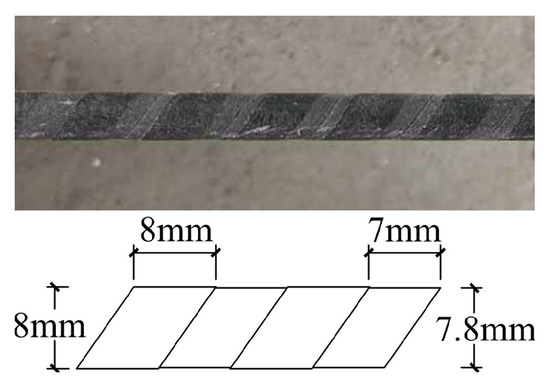 Properties of Alkali-Resistant Glass Fiber Reinforced Coral Aggregate ...