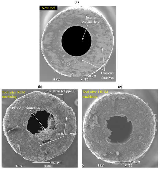 Micromachining of Biolox Forte Ceramic Utilizing Combined Laser ...