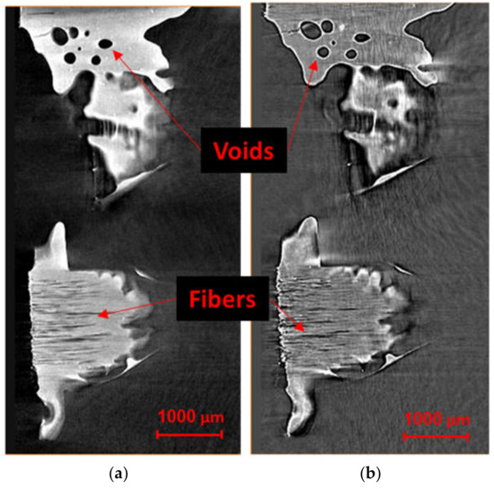 A Review of Current Challenges and Case Study toward Optimizing Micro ...