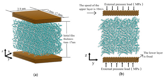 Molecular Dynamics Simulation on Thin-Film Lubrication of a Mixture of ...