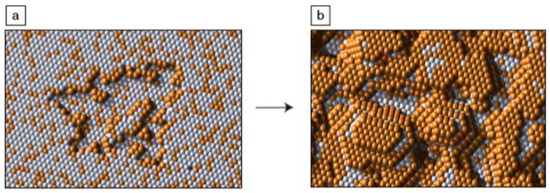 Challenges and Opportunities for Integrating Dealloying Methods into ...