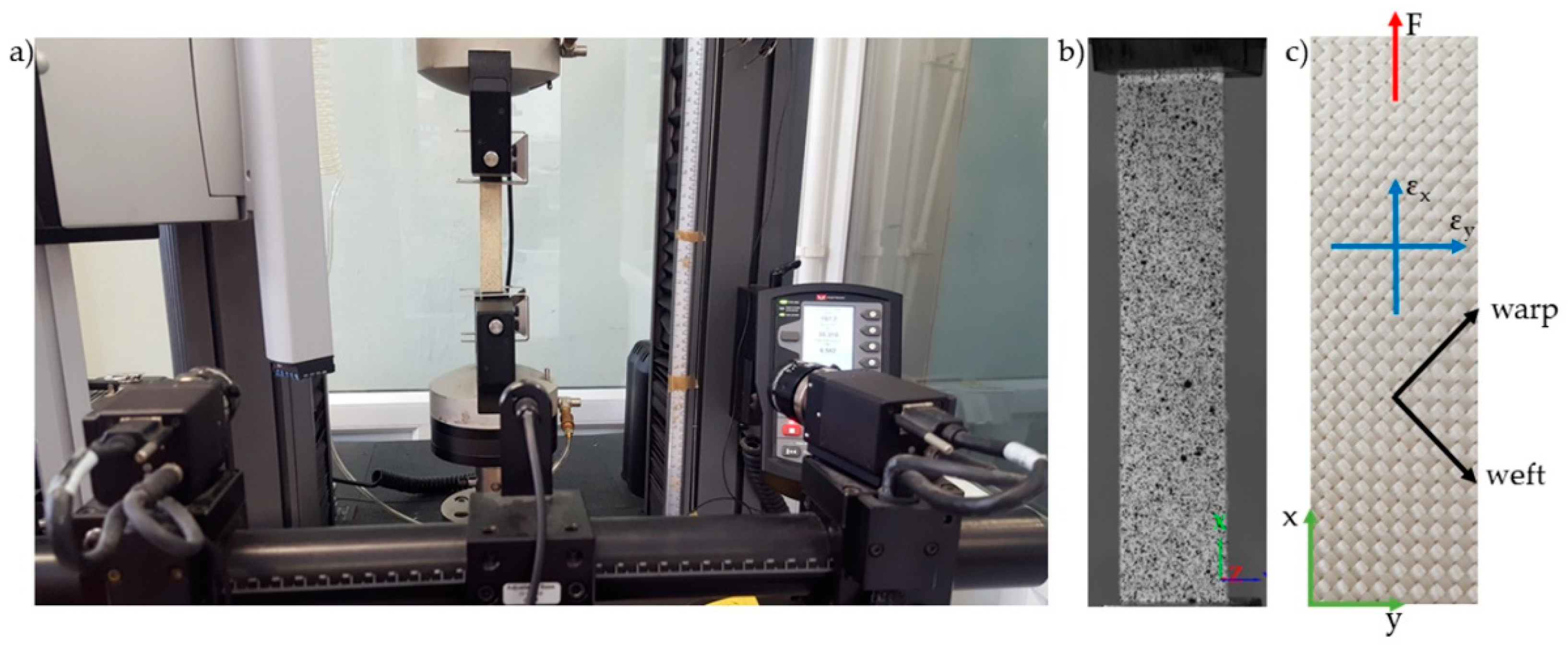 The Mechanical Properties of Kevlar Fabric/Epoxy Composites Containing ...