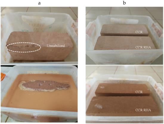 Physico-Mechanical and Hygro-Thermal Properties of Compressed Earth ...